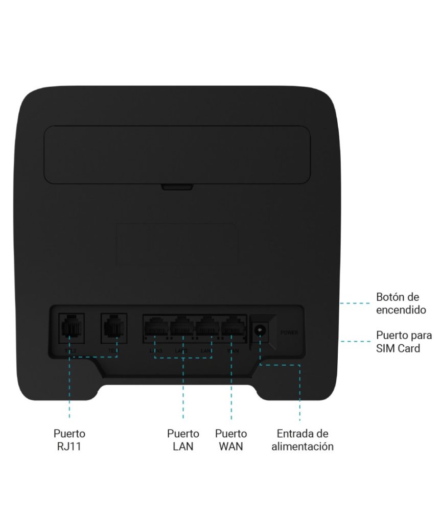 Router Adoc 4G R45 - WifiCaravana